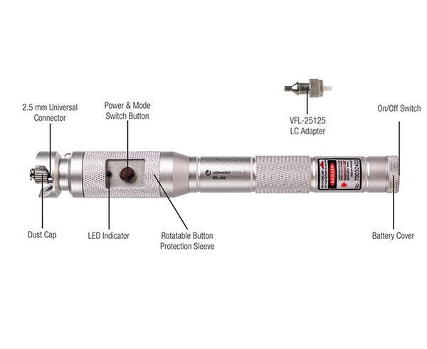 Rugged Visual Fault Locator Kit — Primus Cable