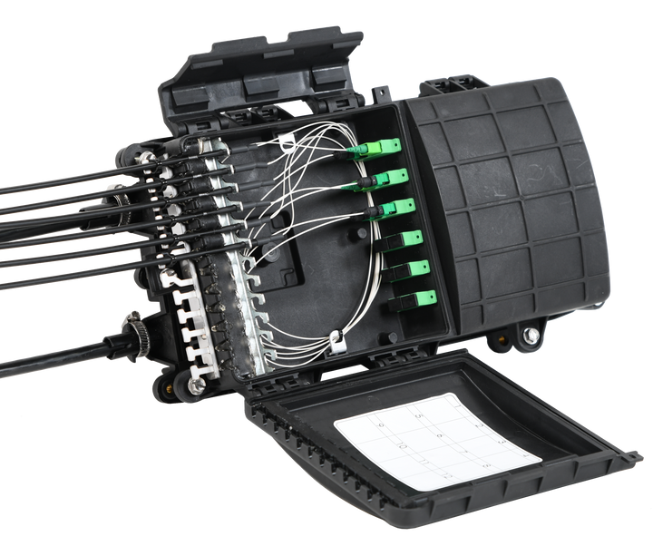 Outdoor Rated Fiber Distribution Boxes FDU's – Primus Cable