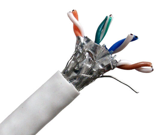 CAT6 Dual Shielded S/FTP Bulk Ethernet Cable, CM Rated — Primus Cable