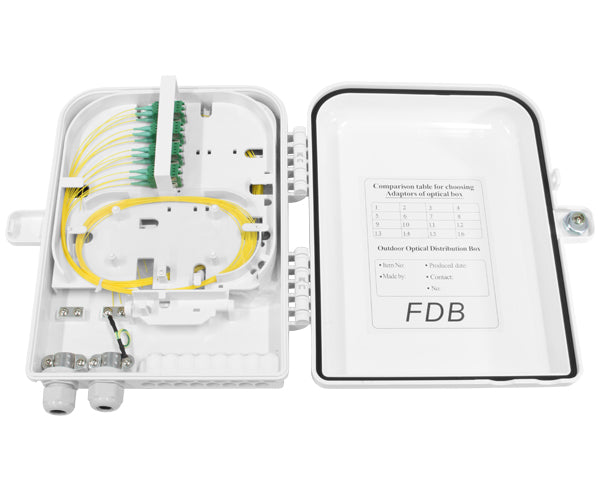 Outdoor Rated Fiber Distribution Boxes FDU's – Primus Cable