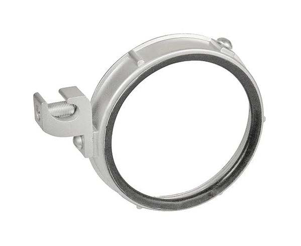 EMT Connectors, EMT Fittings | Primus Cable